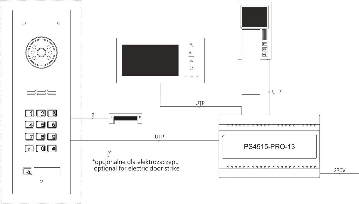 ACO Como-PRO-CODE-V1 Video-intercom panel-Ster-Tronic