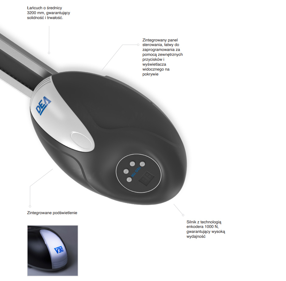 Dea Kit Teo 700 set with a two -piece rail 3200mm